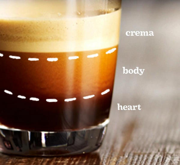 Can I Make A Latte at Home Without An Espresso Machine – Ecooe Life Can I Make A Latte at Home Without An Espresso Machine – Ecooe Life